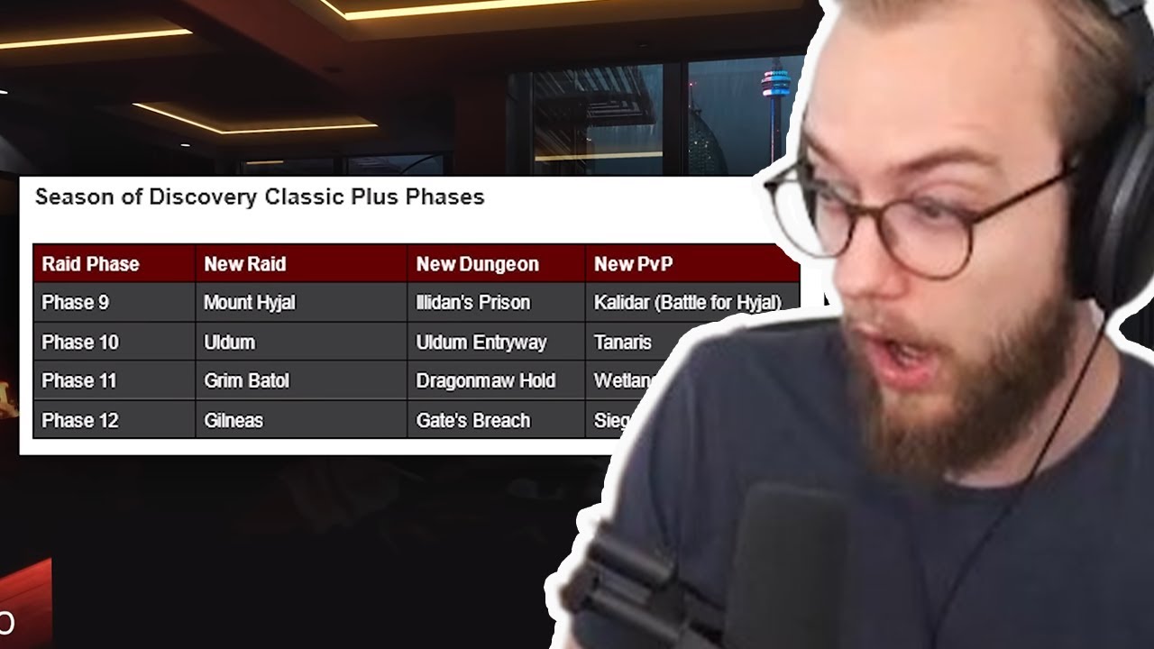 New SoD phases could get WILD - YouTube