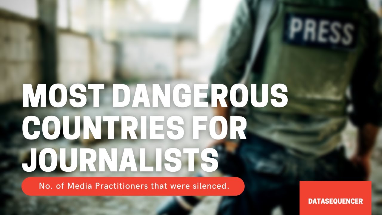 Most Dangerous Countries for Journalists - No. of Media Practitioners ...