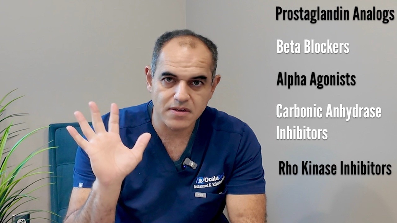Tech Talk: Understanding the 5 Types of Glaucoma Drops | Dr. Mohammed ElMallah - YouTube