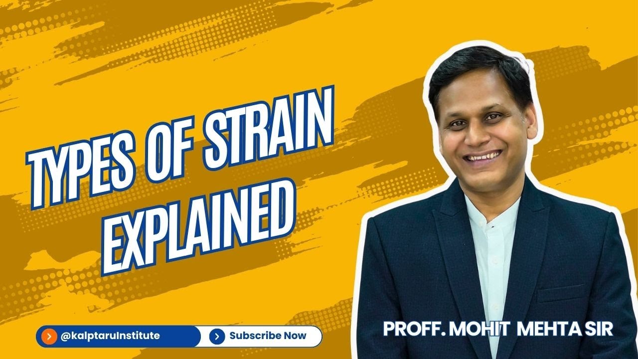Types of Strain Explained 🏗️ - YouTube