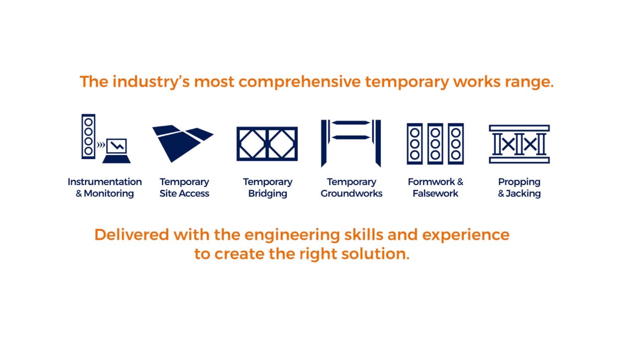 Our Temporary Works Capabilities - Mabey Hire - YouTube