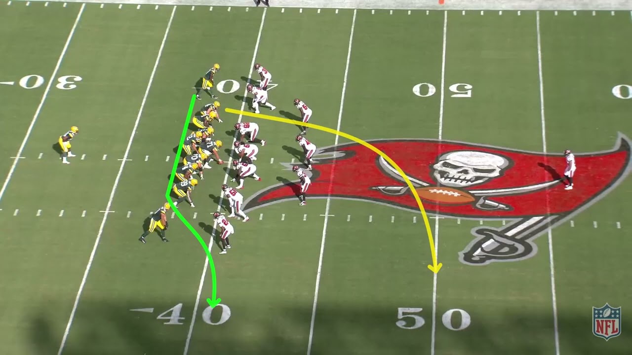 Split Zone Flood - YouTube