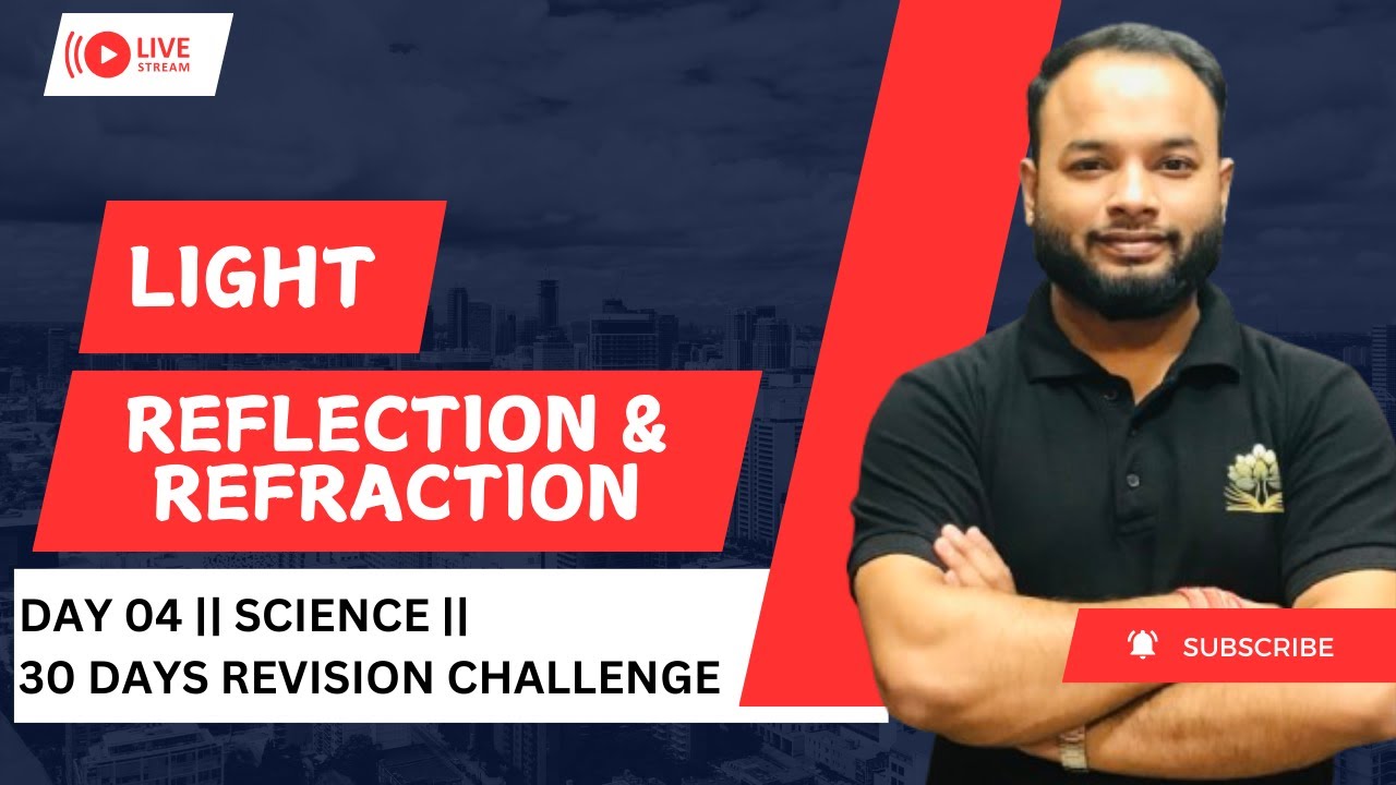 Unveiling the Secrets of Reflection: A Visual Journey || Class 10th ...