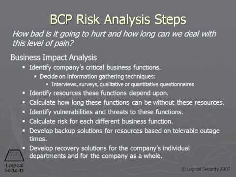 602 BCP Risk Analysis Steps - YouTube