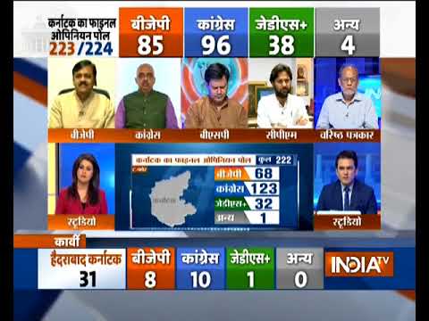 India TV Final Opinion Poll on Karnataka Elections (Full) Part 2 - YouTube