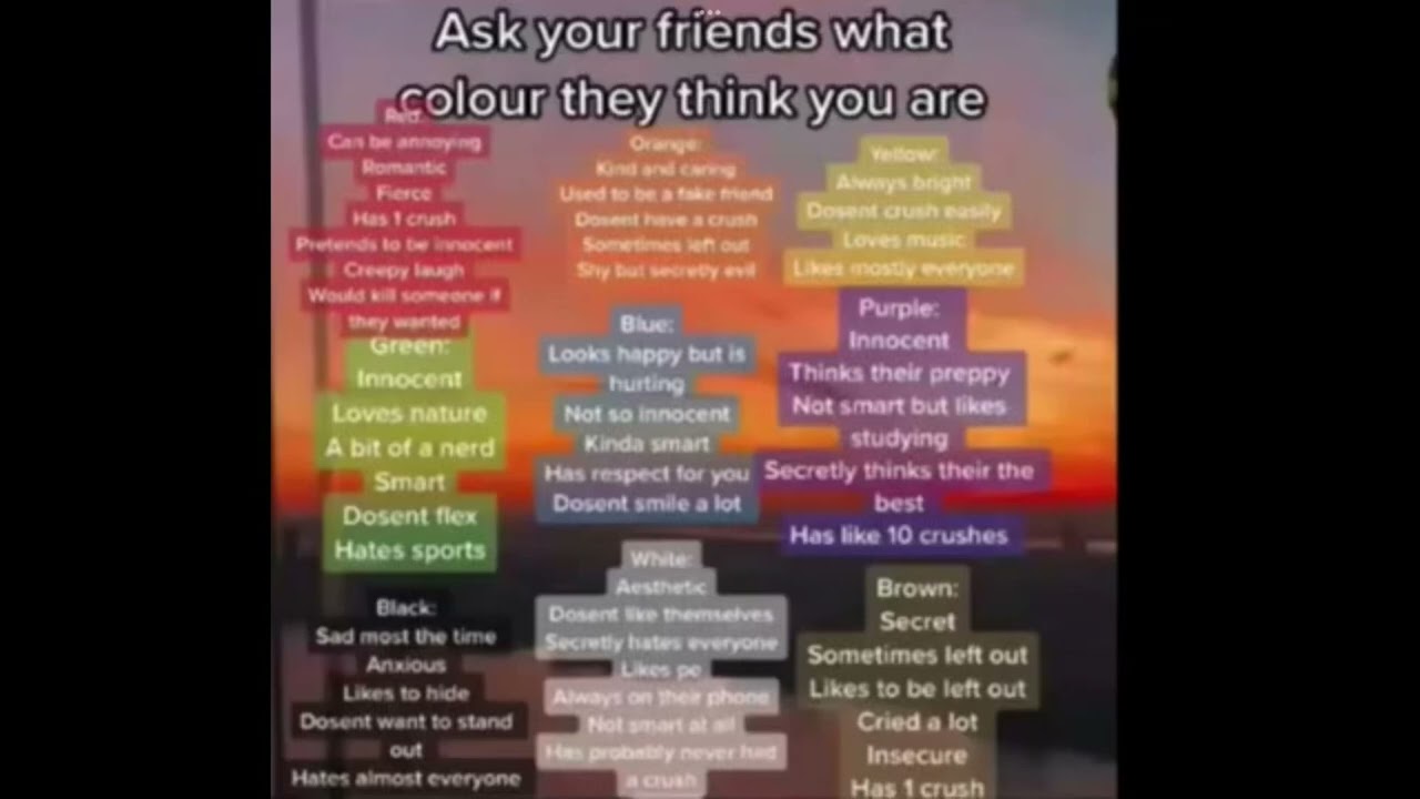 Which one am I? - YouTube