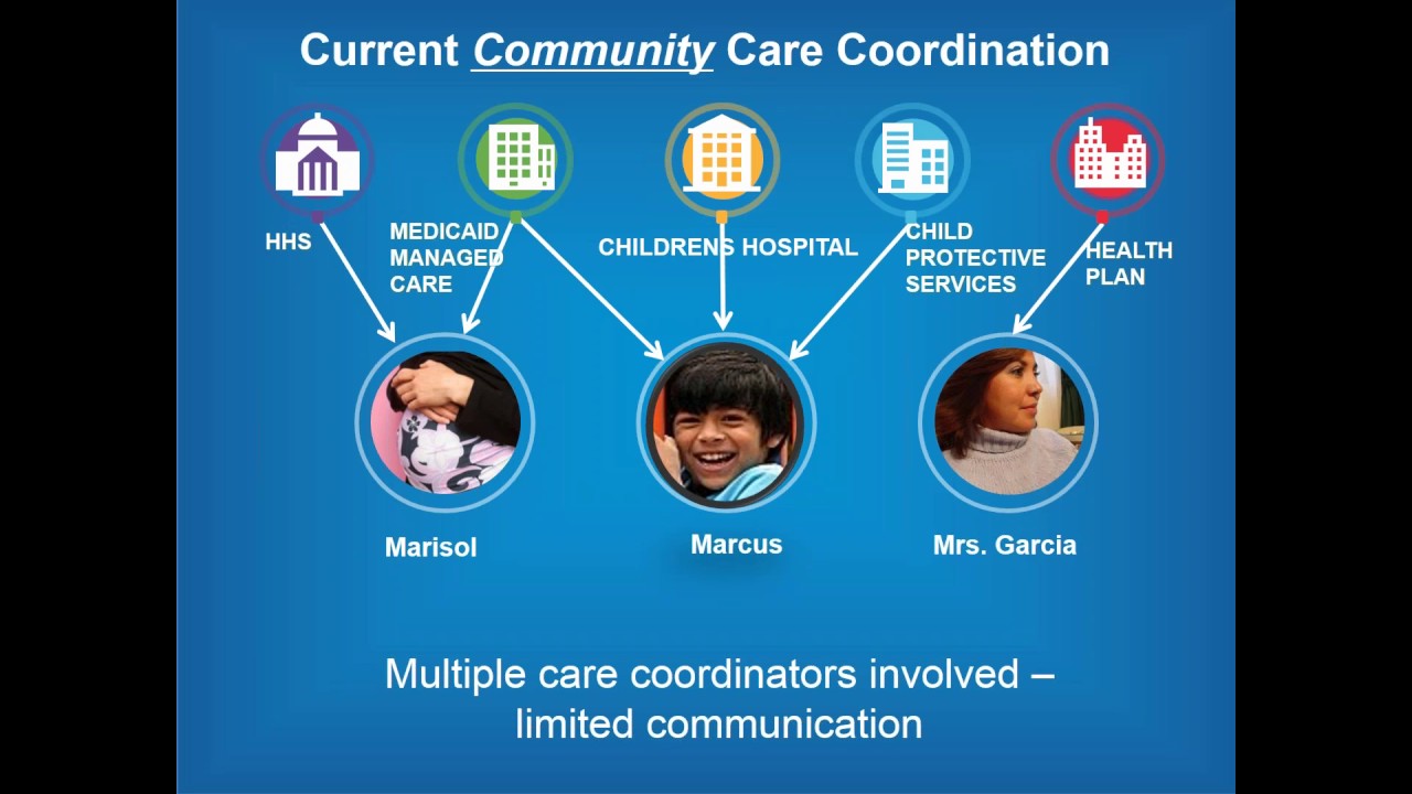 Pathways HUB Webinar w. Dr. Sarah Redding - YouTube