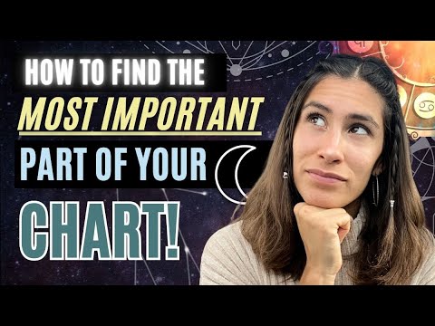 How to FIND Your MOON SIGN & What It MEANS! - YouTube
