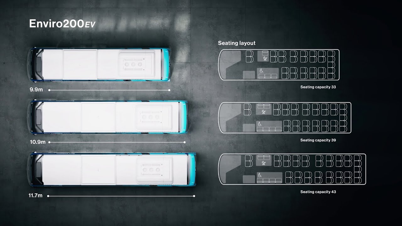 The next generation Enviro200EV: flexible lengths to meet your ...