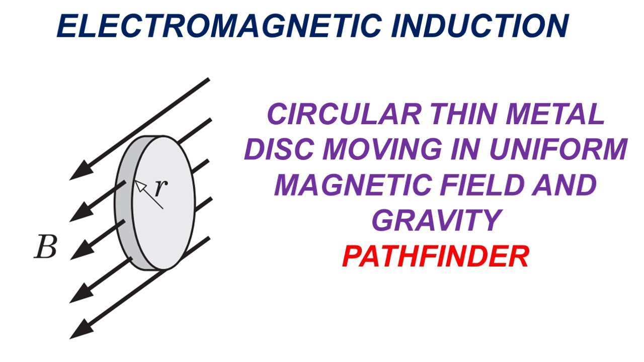 Electromagnetic Induction | Pathfinder Solutions | Circular Disc Moving ...