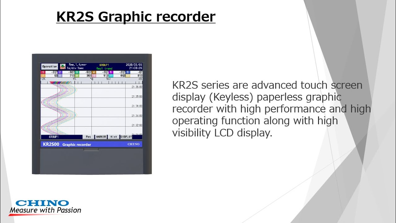 CHINO KR2S introduction - YouTube