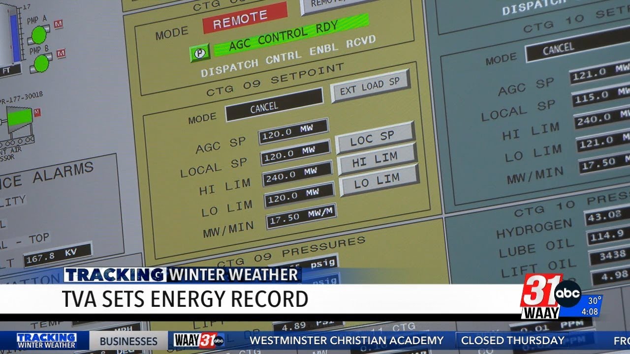 TVA sets energy record - YouTube