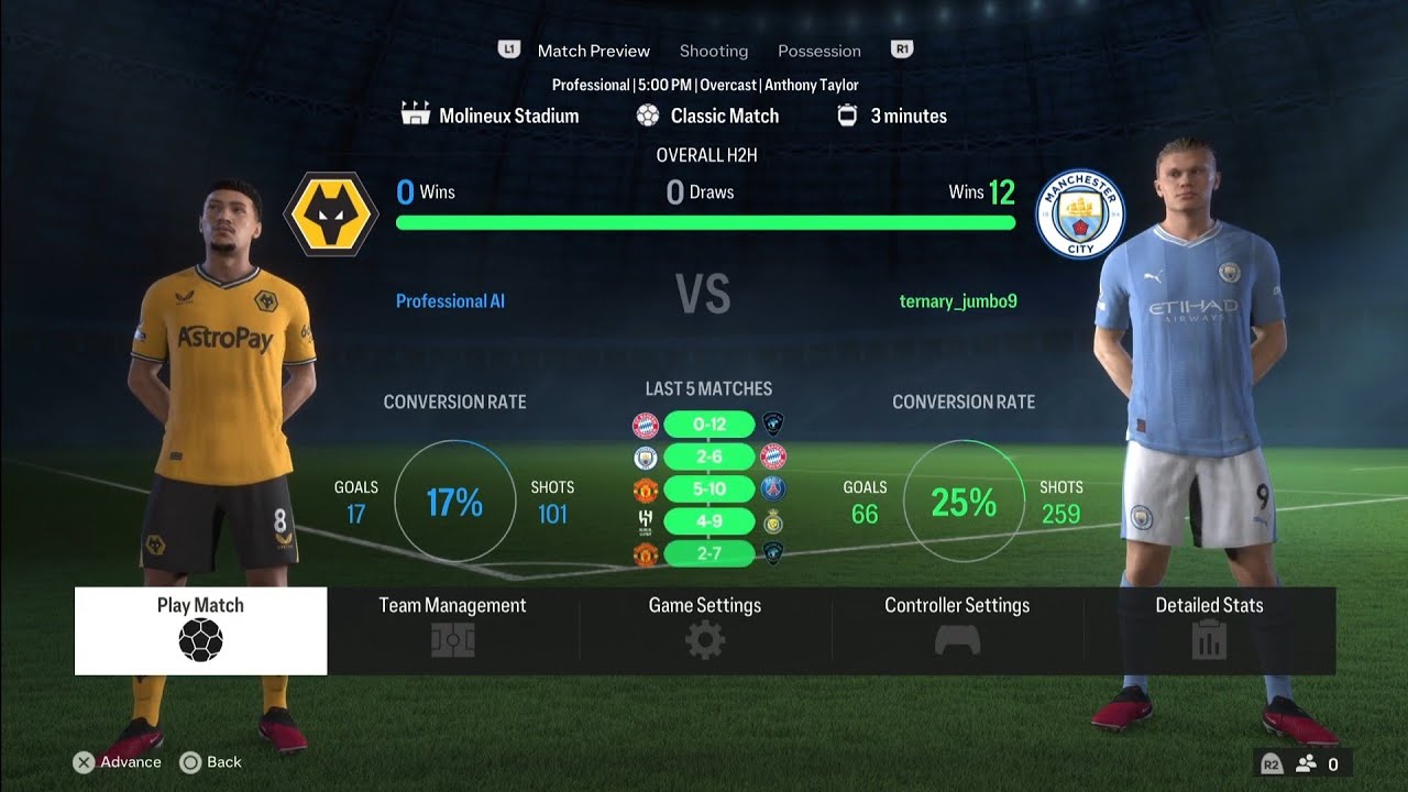 EA SPORTS FC 24 | Wolves vs Manchester | England - Premier League ...
