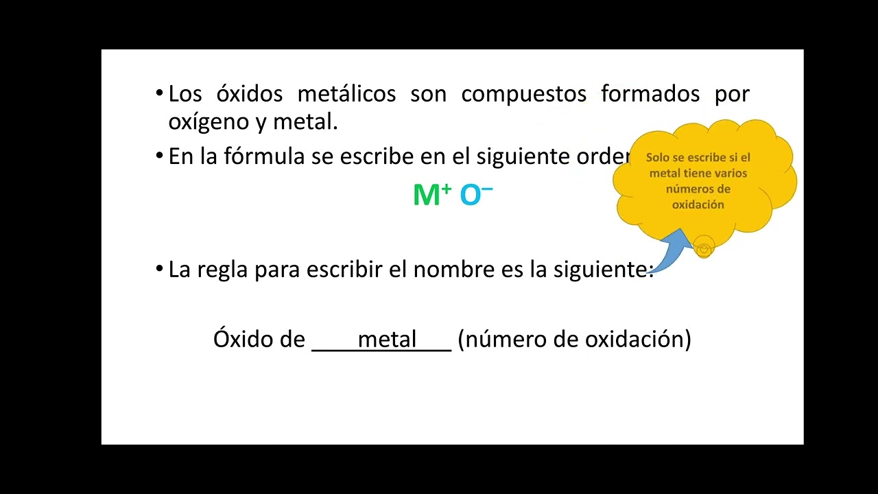 Nomenclatura de Óxidos metálicos - YouTube