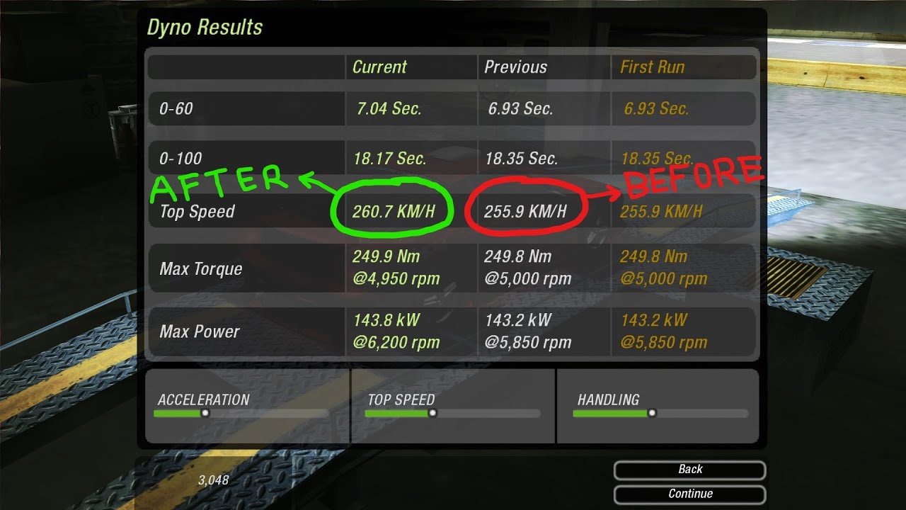 DO THIS IF YOU ARE NOT ABLE TO WIN URL | URL Performance Tuning | NFS ...