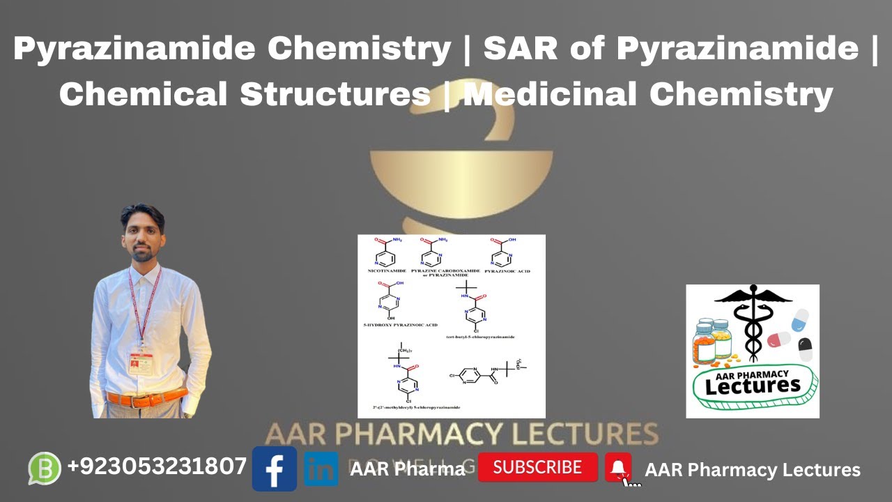 Pyrazinamide Chemistry | SAR of Pyrazinamide | Chemical Structures ...