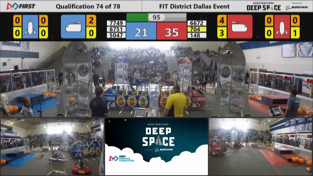 Dallas 2019 Q74 - YouTube