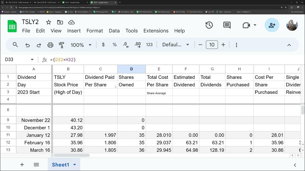 TSLY, If You Invested - Today is Oct 9 2024 - YouTube