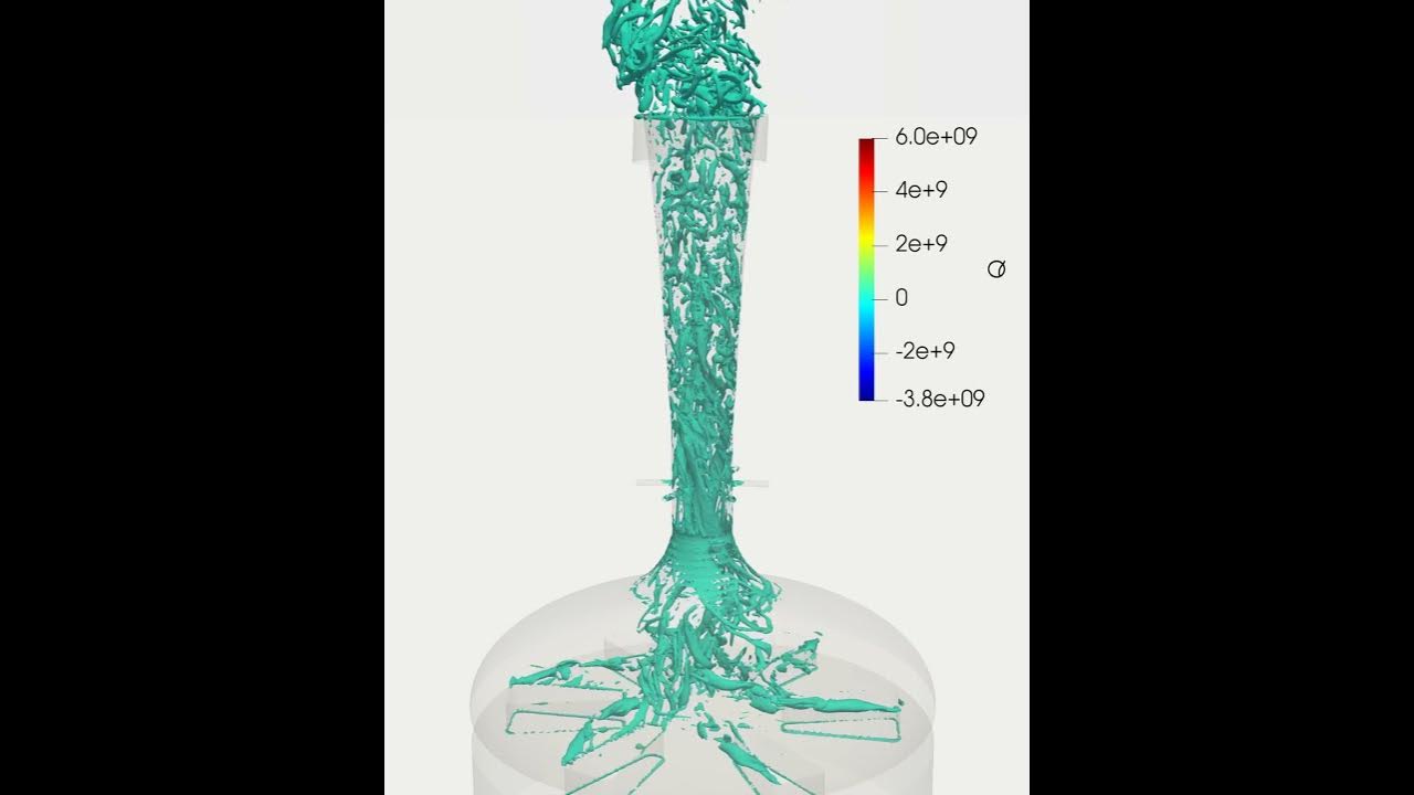 Isocontour Of Q Criterion For Case 3b No Jet Hipilot Burner Openfoam Youtube