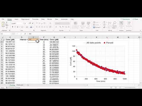 Data parsing - YouTube