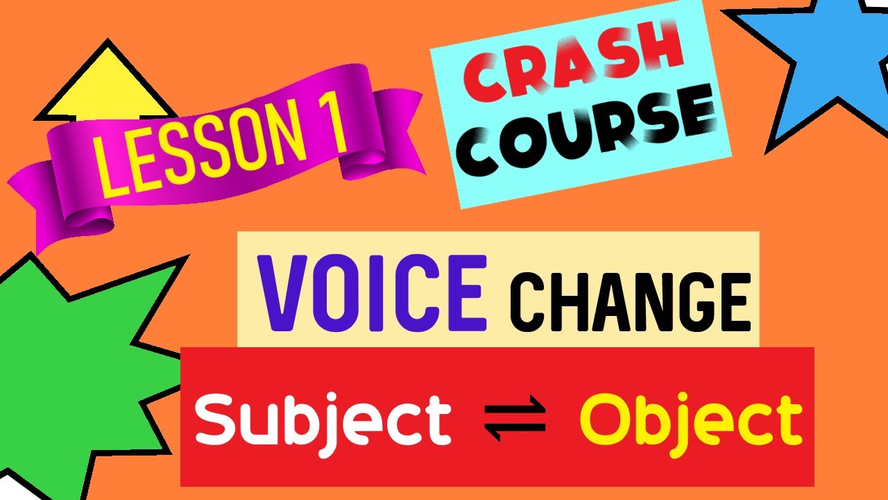 VOICE Change Subject to Object / Active Passive Subject Object Change ...