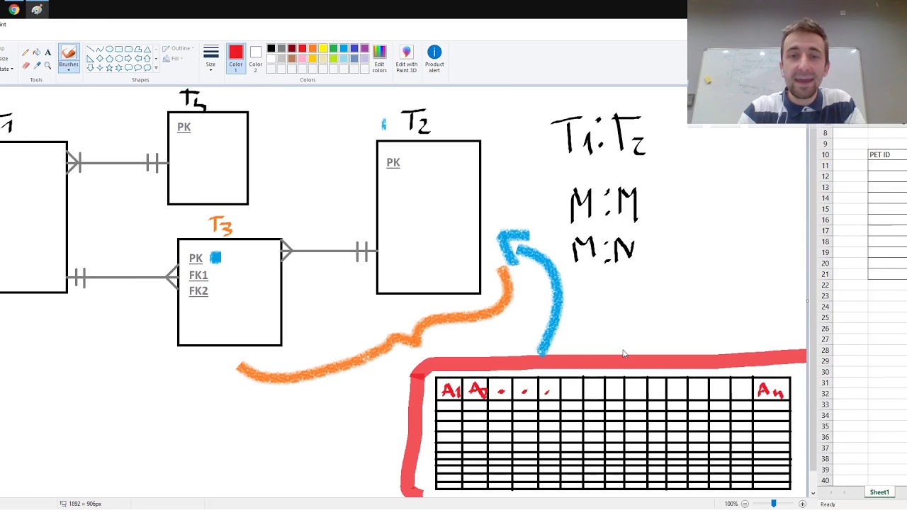 1NF - The first normal form | (video 1/4) RDBMS Normalisation proces ...