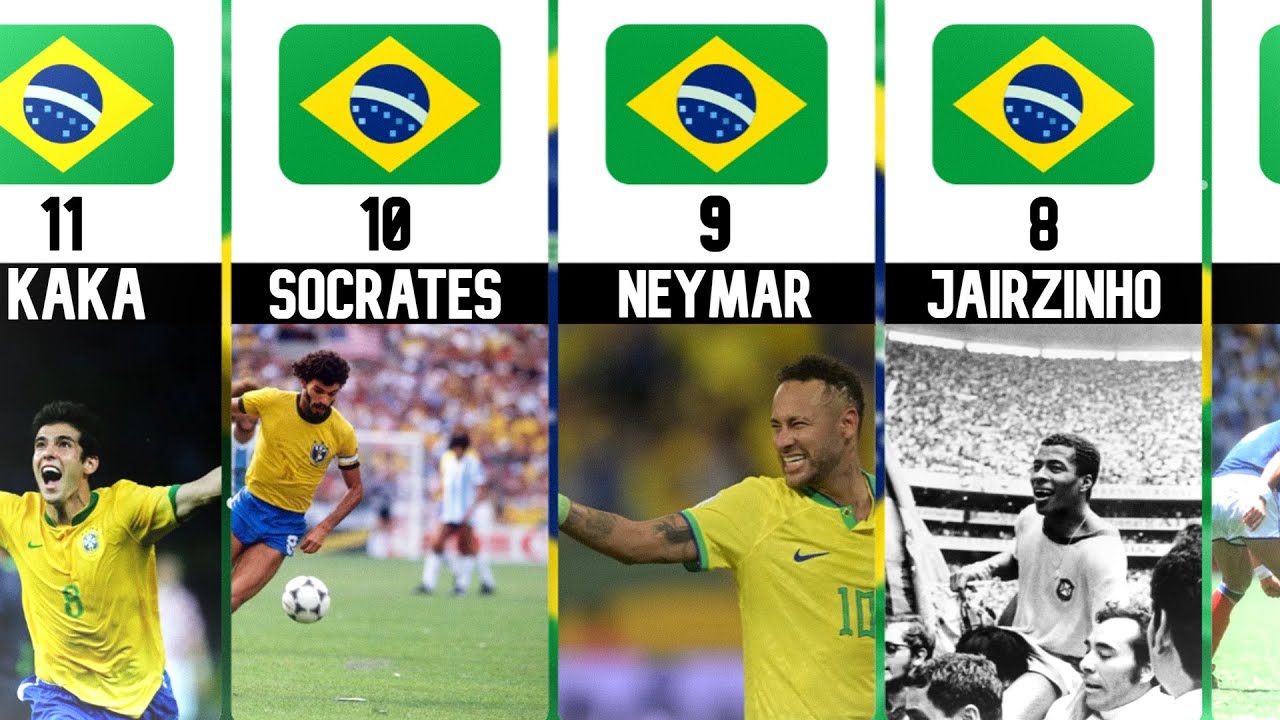 Top 25 Brazilian FootBall Players All Time - YouTube