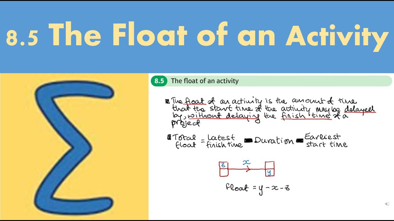 8.5 The float of an activity (DECISION 1 - Chapter 8: Critical path ...