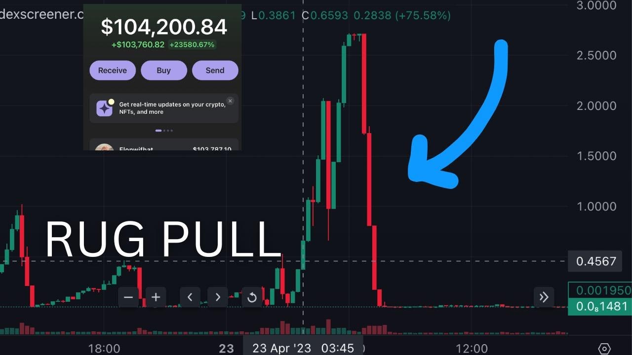 Rugging A MemeCoin LIVE (INSANE METHOD) - YouTube