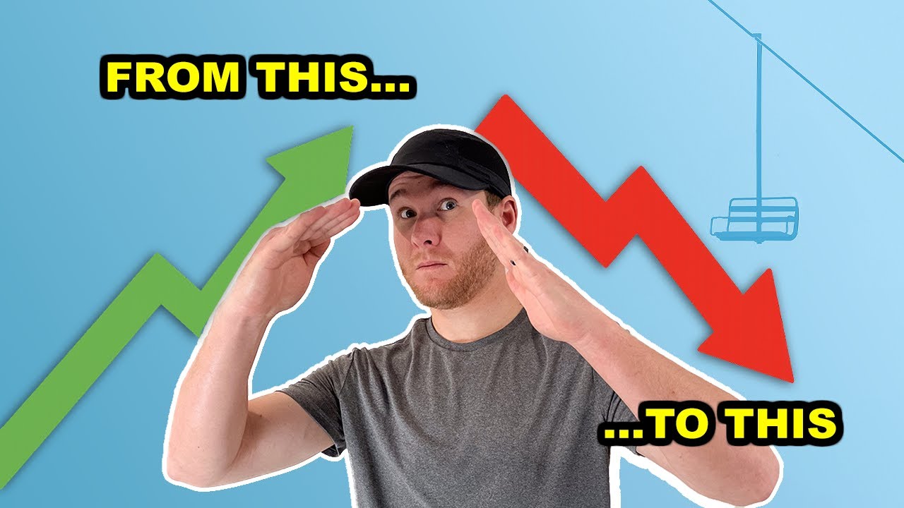 The Rise and Fall of the Riblet Tramway Company - YouTube