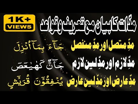 Maddaat | Rules of Madd with Examples | Muttasil | Munfasil | Madd ...