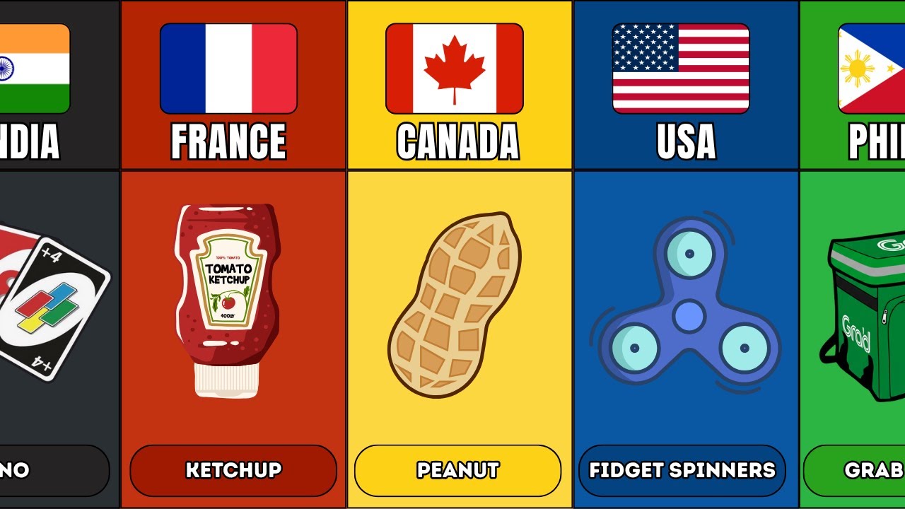 Banned Things In Schools In Different Countries - YouTube