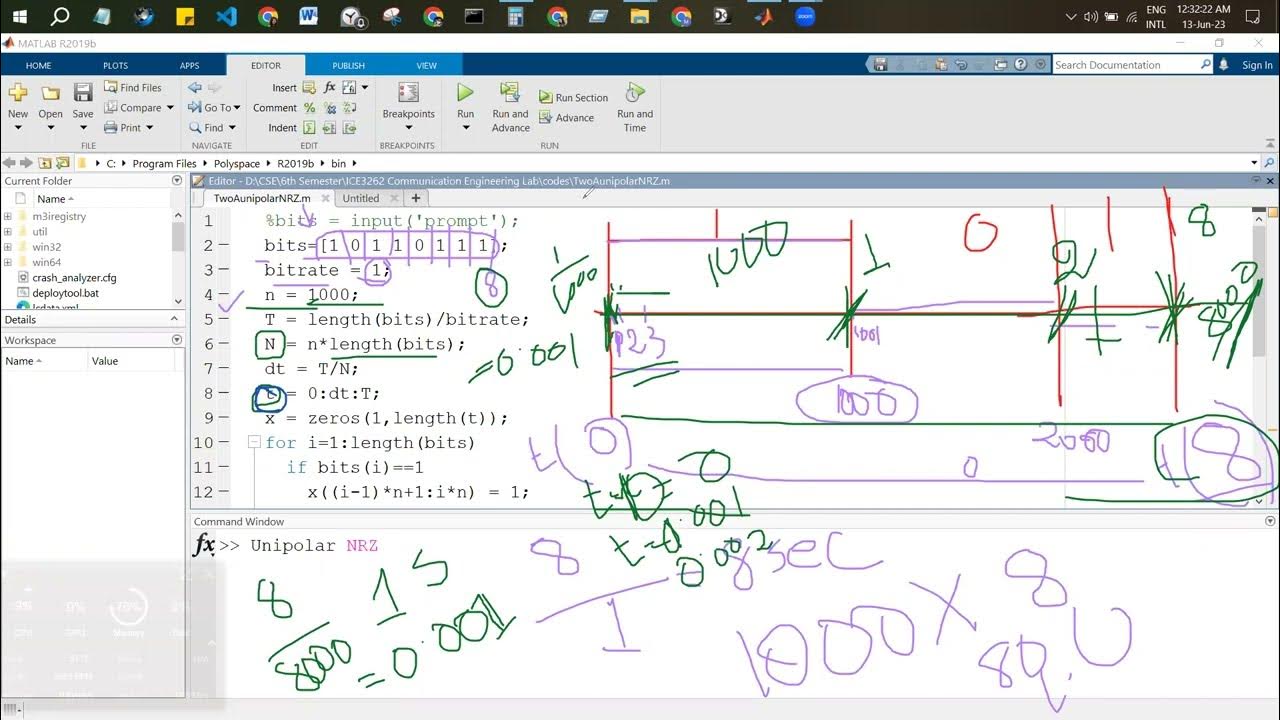 3-2 Unipolar NRZ in Matlab explanation Bangla - YouTube