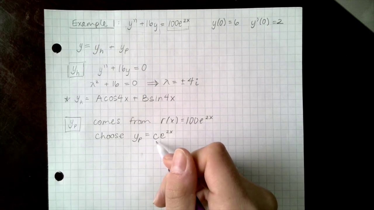 Example 1: Solving a Nonhomogeneous Linear ODE - YouTube