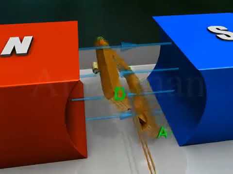 Class XII Physics AC GENERATOR - YouTube