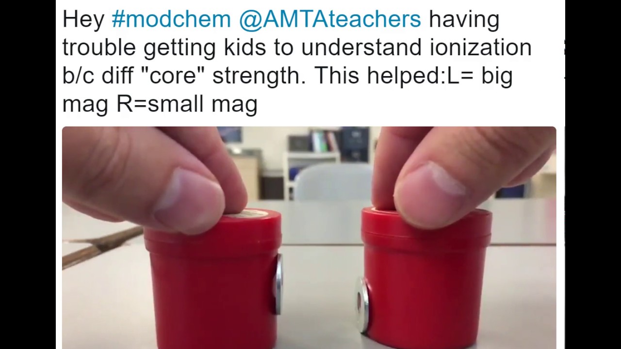 Ionic Bond Examples For Kids