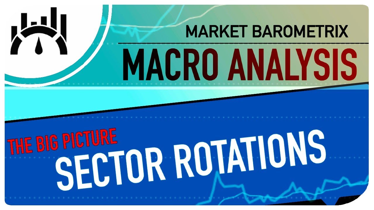 Stock Market Sector Rotation | helping you make smarter investment ...