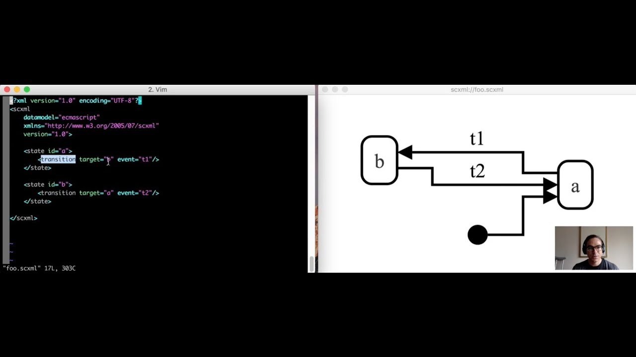 SCION Developer Tools CLI Demonstration - YouTube