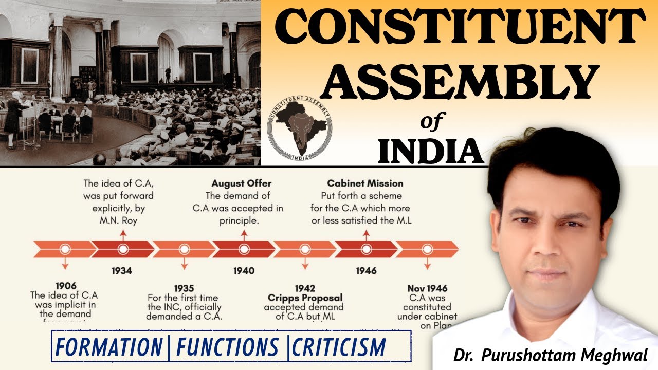 Constituent Assembly of India & Objective Resolution: A Complete ...