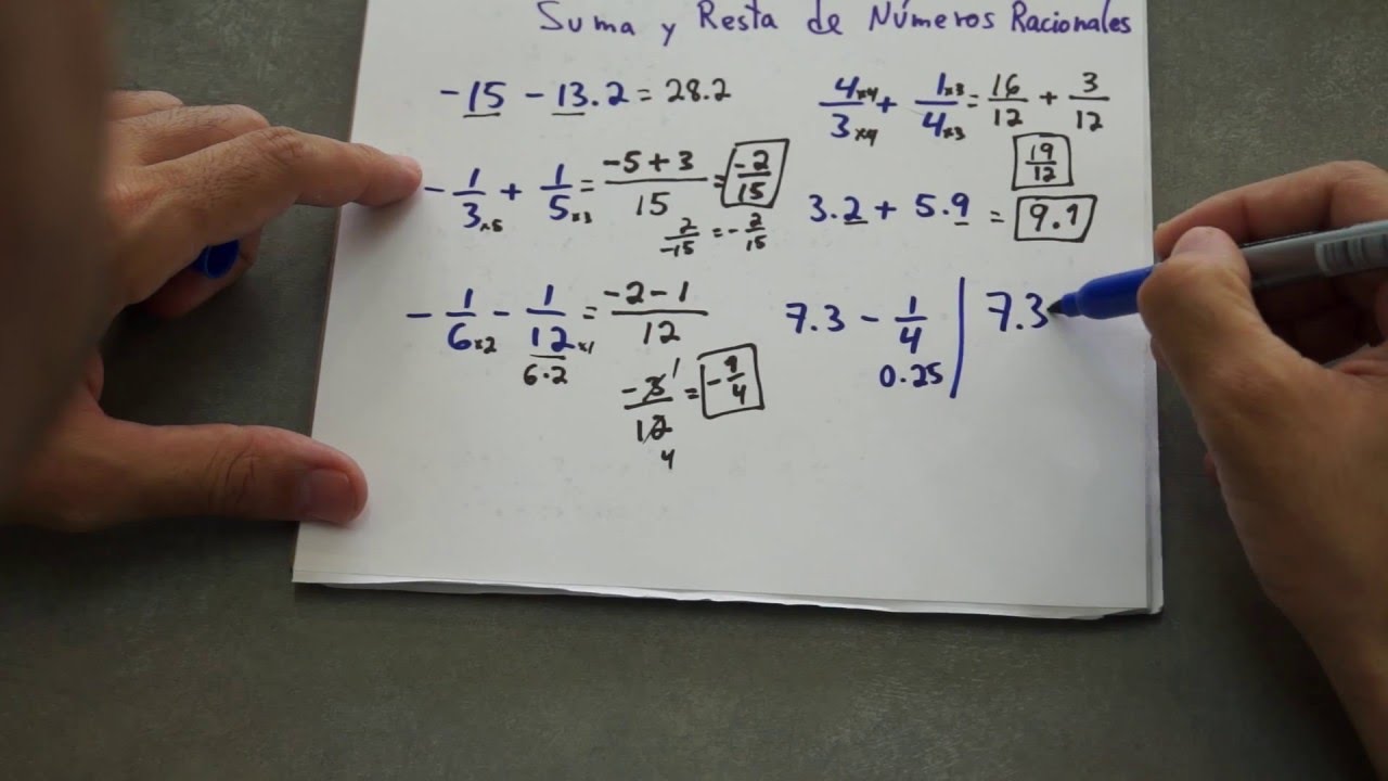 Matemática Básica - Suma y Resta de Números Racionales - Operaciones ...