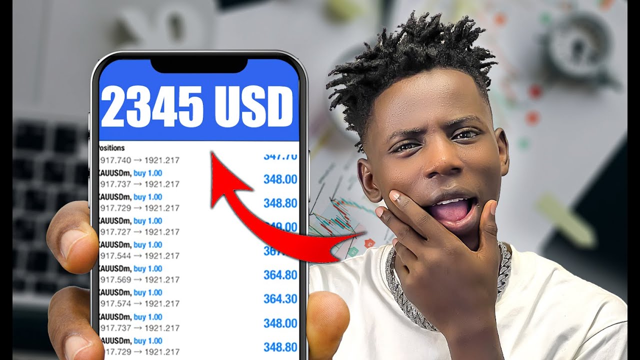Level Up Your Forex Trading Journey | Beginners to Advanced - YouTube