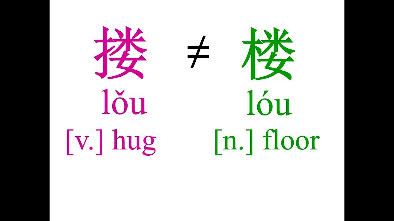 Similar Word 4 YouTube similar-word-4-youtube