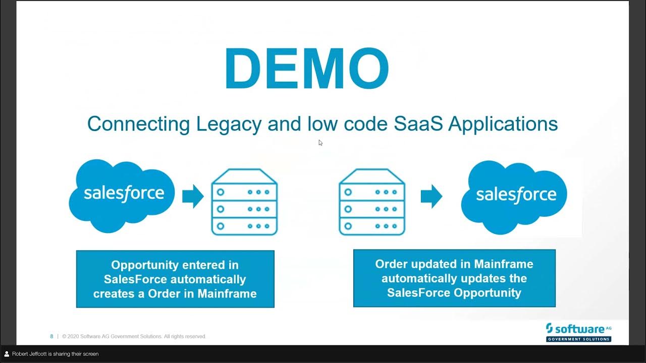 Integrating Legacy Systems with SaaS Applications - YouTube