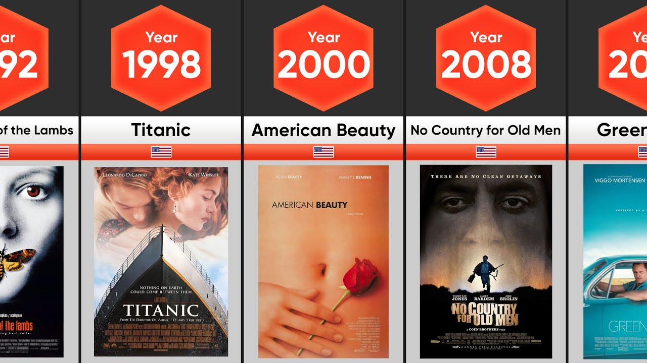 Oscar Best Picture Winners 1990 – 2022 - YouTube