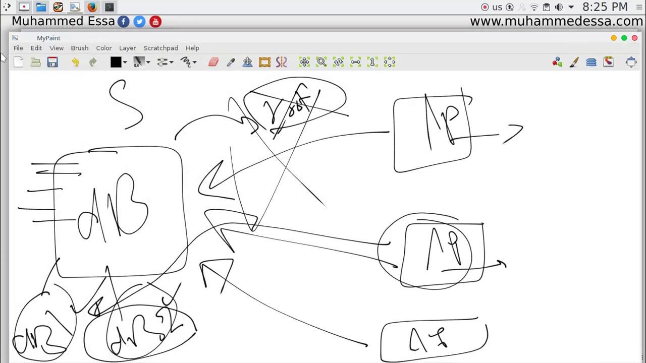 73 RHCE7 Configuring a MariaDB Database - YouTube