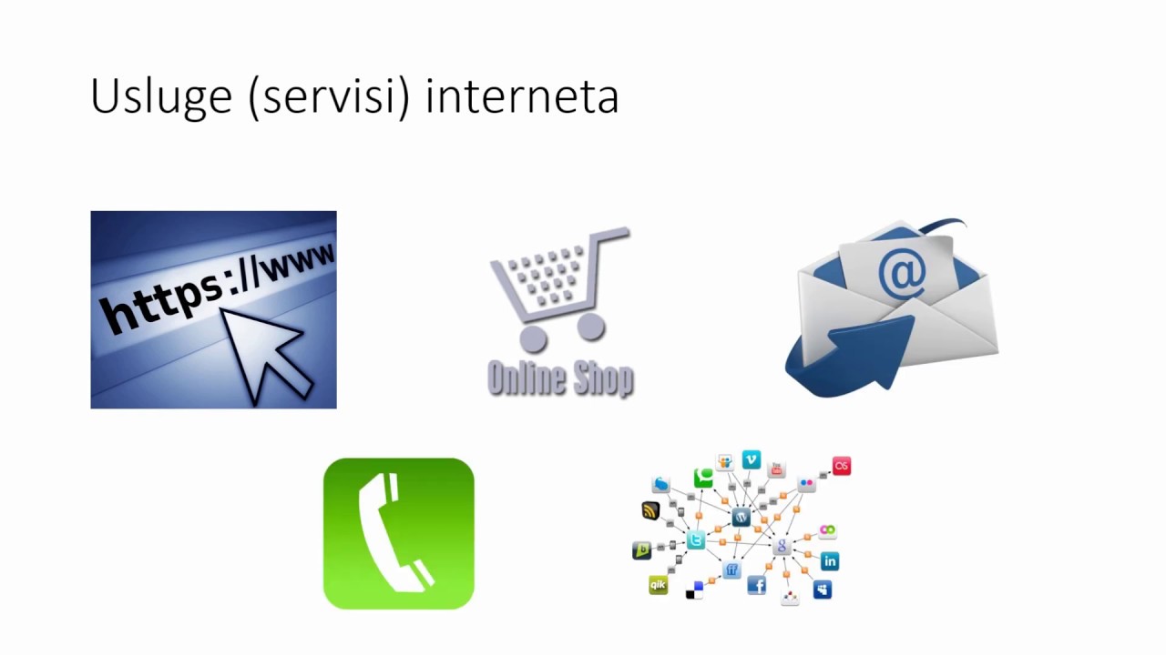 Ponavljanje: Internet - usluge, preglednici i pretraživači - YouTube