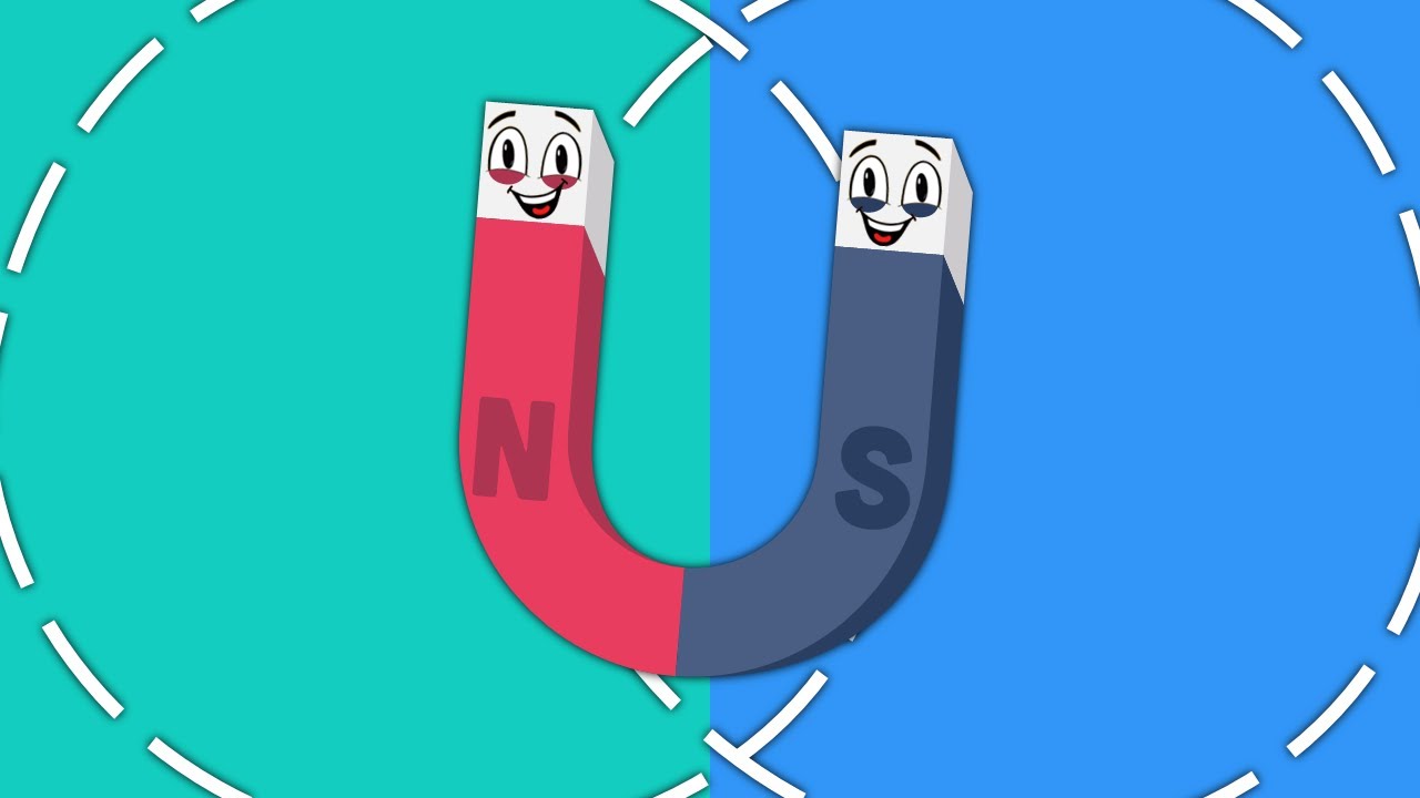 Let's Learn About Magnets! | Science Songs For Kids | Orion Science ...