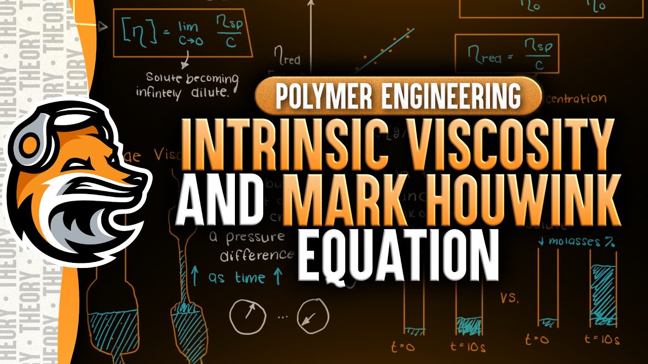 Intrinsic Viscosity and Mark Houwink Equation - YouTube