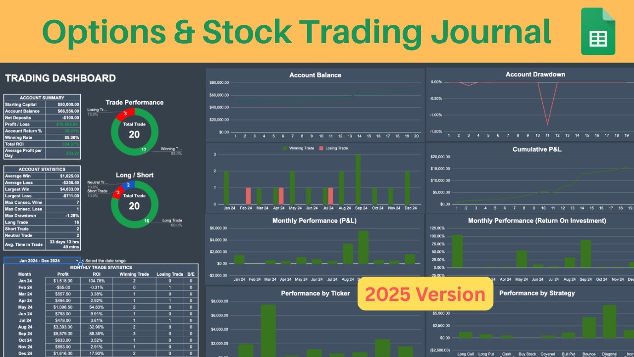 The Ultimate Trading Journal for Options & Stocks - YouTube