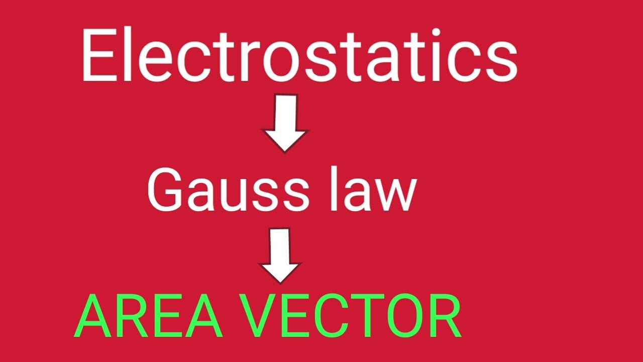 Area vector for Gauss law in Electrostatics - YouTube